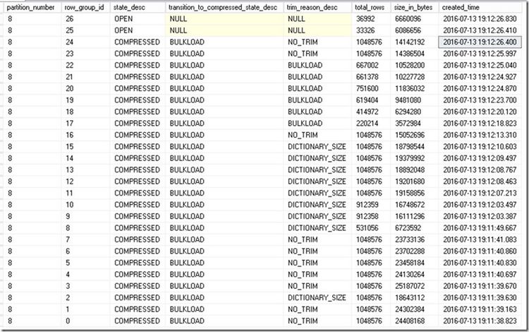 Real World Parallel INSERT...SELECT: What else you need to know ...