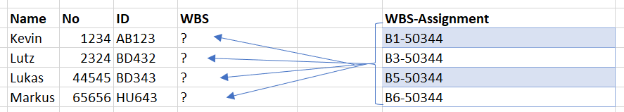 Insert Cells Into Existing Table And Auto Insert Rows And Fill Them Microsoft Community Hub