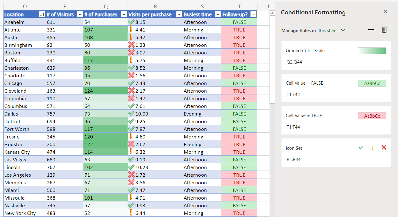 New Conditional Formatting experience in Excel for the web | Microsoft ...