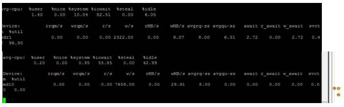 Parallel Virtual File Systems on Microsoft Azure - Part 5: Monitoring ...