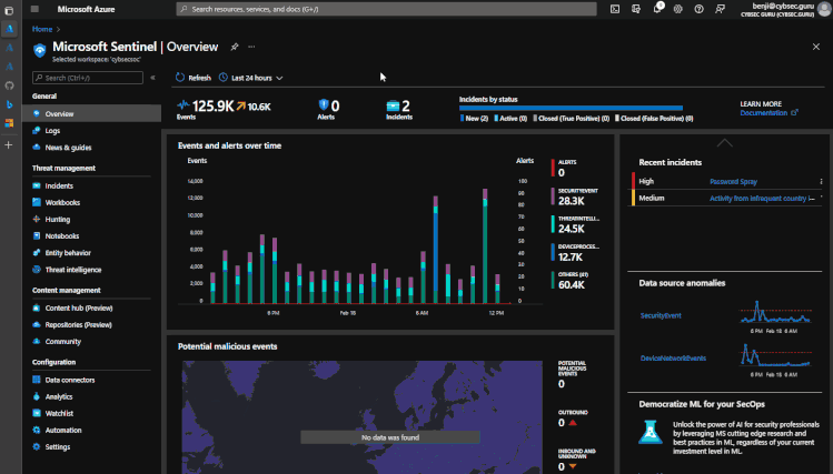 Update Microsoft Sentinel VIP Users Watchlist from Azure AD group using ...