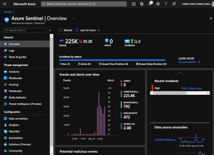 Update Microsoft Sentinel VIP Users Watchlist from Azure AD group using ...