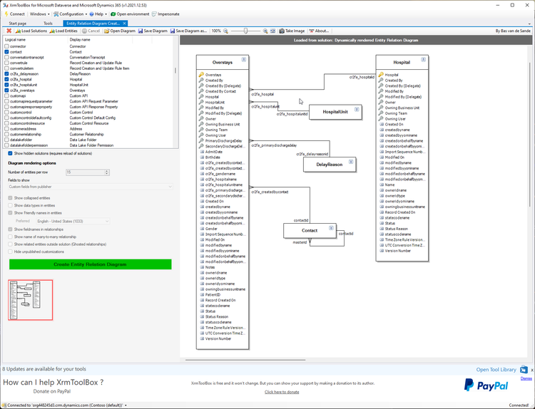 Dataverse : Visualizing with an Entity Diagram | Microsoft Community Hub