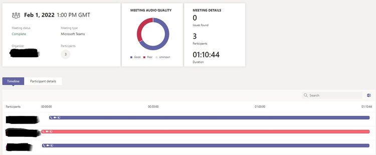 Bad network quality | Microsoft Community Hub
