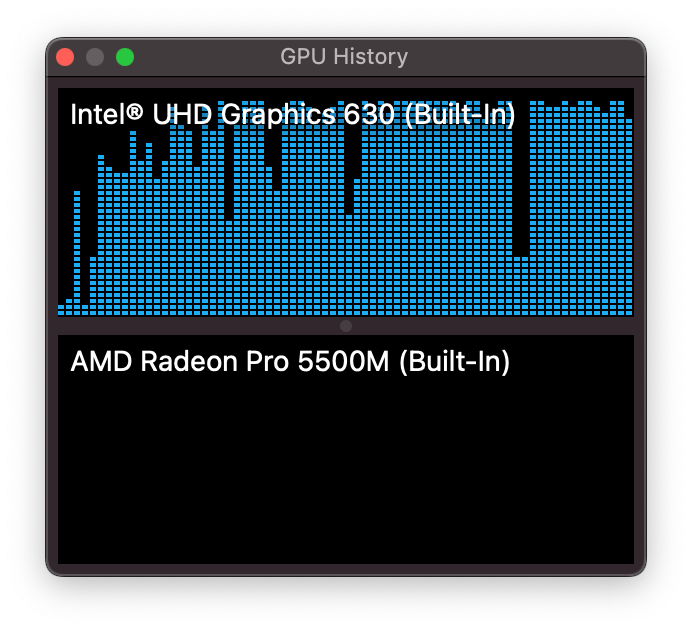 Use client dGPU when using a screen resolution greater than the client ...