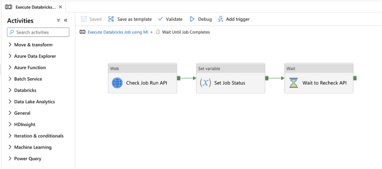 Leverage Azure Databricks jobs orchestration from Azure Data Factory ...