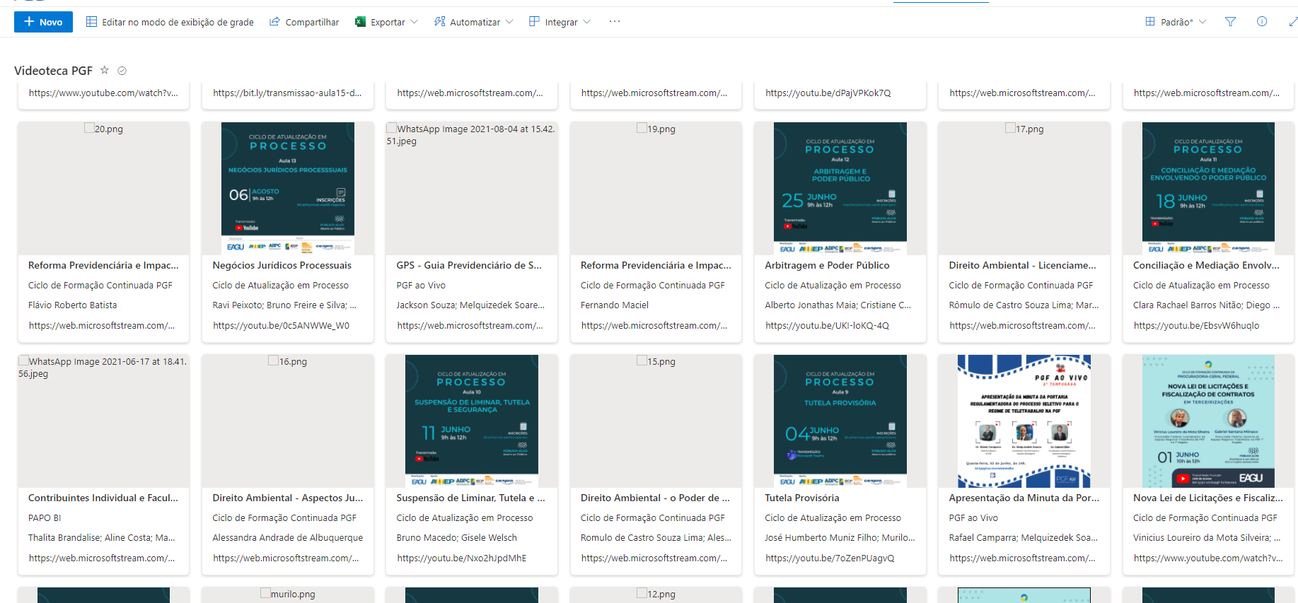 SharePoint List Gallery View Thumbnail Error | Microsoft Community Hub