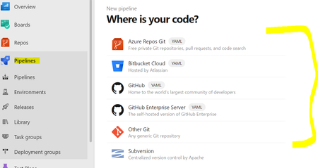 How to connect GitLab repository for Azure devops CI/CD pipeline ...