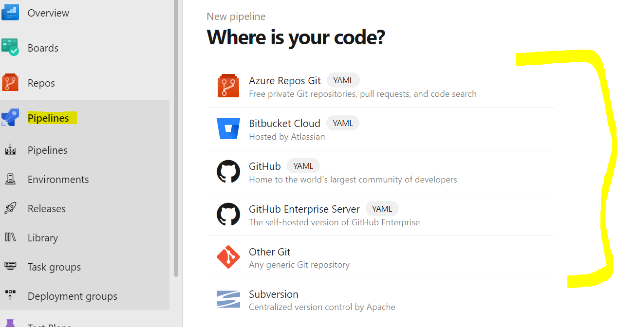 How to connect GitLab repository for Azure devops CI/CD pipeline ...