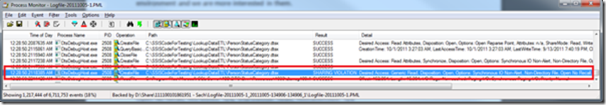 SSIS: Error 0x80070020 Unable to access the package file. Make sure the ...