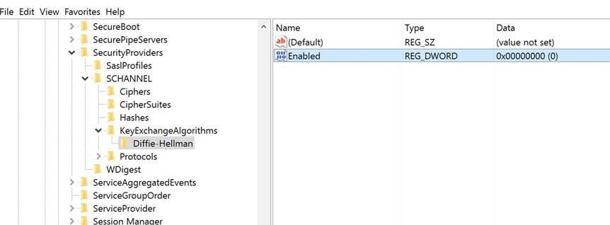 Intermittent Jdbc Connectivity Issue The Driver Could Not Establish A