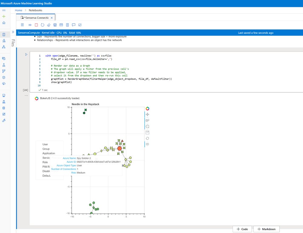 New Blog Post | Visualize User & App Access Connections in Azure using ...