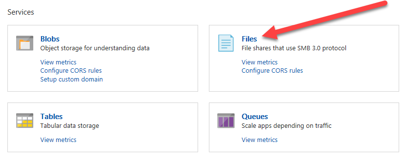 SSIS packages executed through SQL Agent Job scheduler fails while ...
