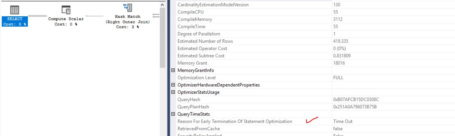 Understanding Optimizer Timeout and how Complex queries can be Affected ...
