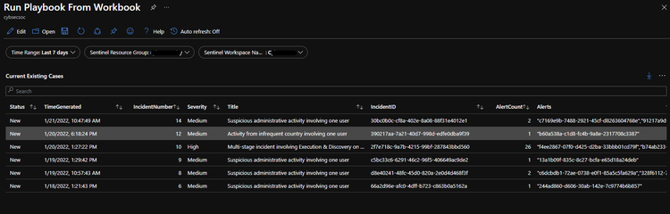 Run Microsoft Sentinel playbooks from workbooks on-demand | Microsoft ...