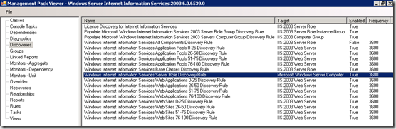 Understanding nested management pack discoveries and how they impact ...