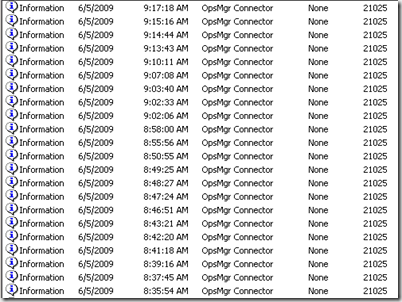 Is your RMS updating configuration too frequently? | Microsoft ...