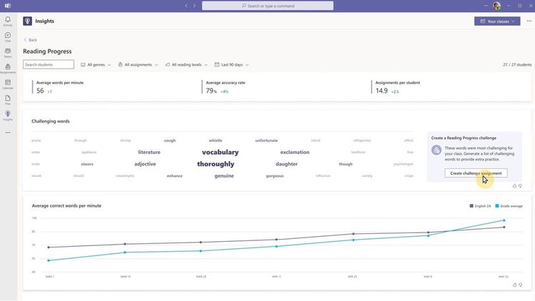 Introducing Reading Coach for personalized practice, and other major ...