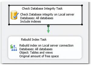 SharePoint Database Maintenance Recommendations | Microsoft Community Hub