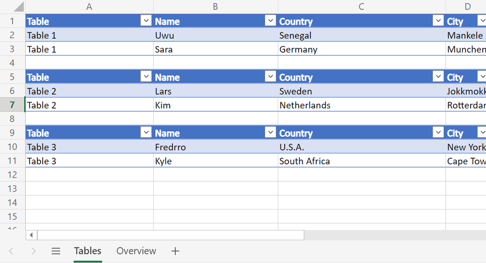 Relations between tables? | Microsoft Community Hub