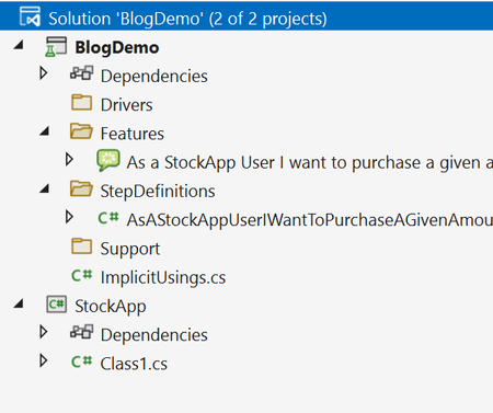 SpecFlow Series - Part 1 - What is BDD? How to use SpecFlow for .NET 6.0 in Visual Studio 2022