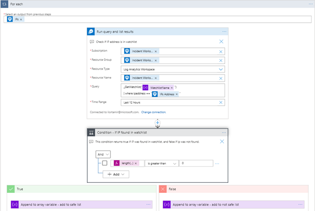 Common scenarios using Watchlists (with query examples)! | Microsoft Community Hub