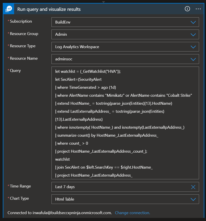 Common scenarios using Watchlists (with query examples)! | Microsoft Community Hub