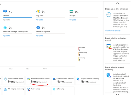 Security Control: Apply adaptive application control | Microsoft ...