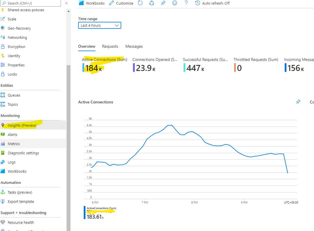 Application Insights Data Query | Microsoft Community Hub