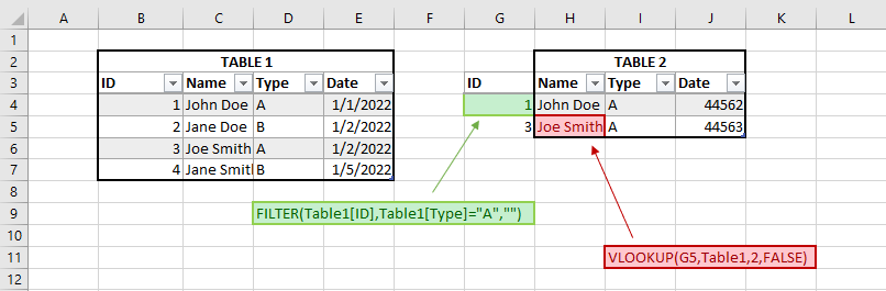 Expand Table When New Data is Added Elsewhere | Microsoft Community Hub