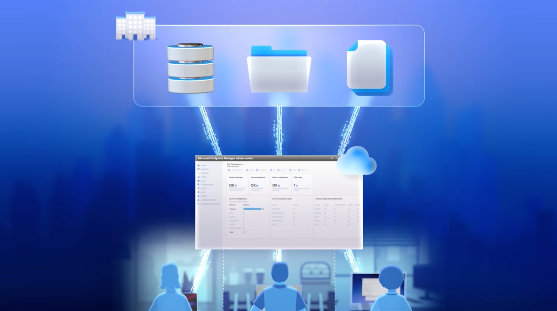 Updates to Windows management with Endpoint Manager | Cloud attach ...