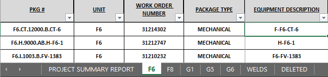 List all deleted packages on separate tab | Microsoft Community Hub