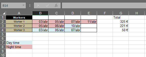 Creating an automatic fee calculator based on formulas | Microsoft ...