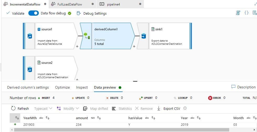 Incrementally Load Data From Azure Sql Db To Adls Gen2 Without