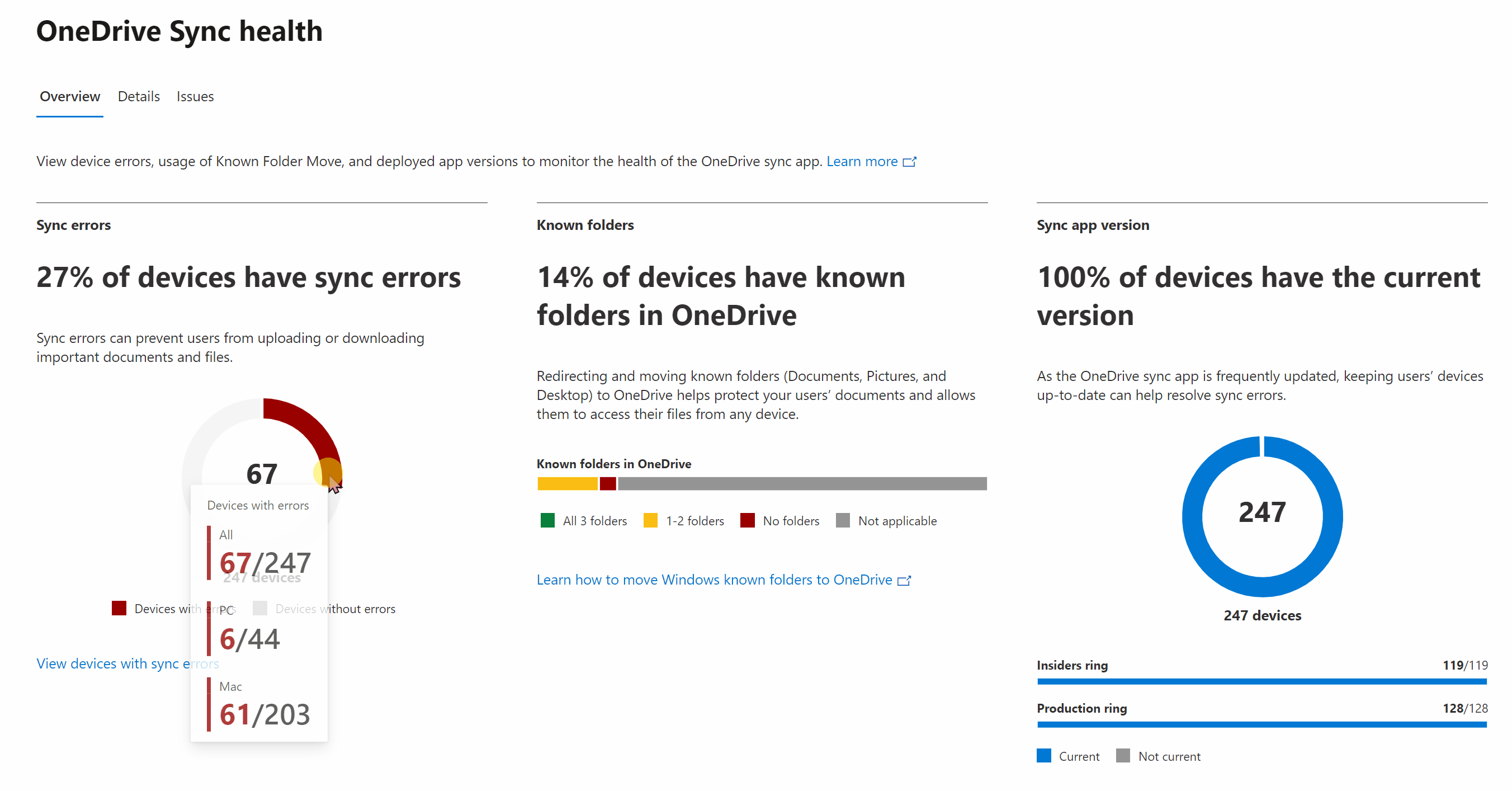 Calling macOS Admins: OneDrive Sync Reports are in Public Preview ...