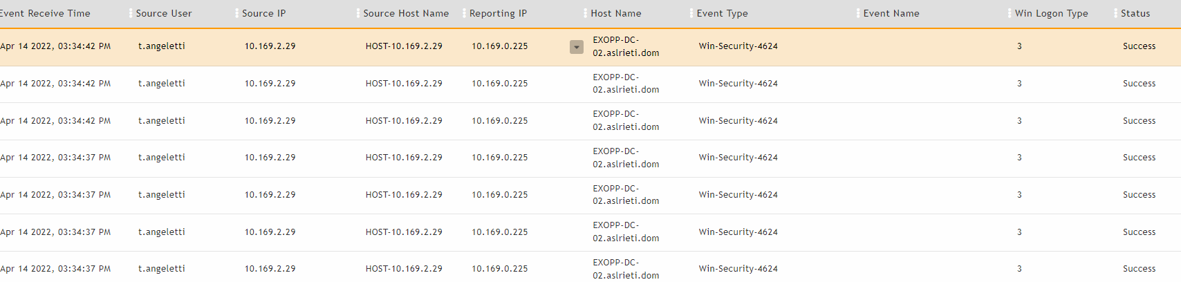 event 4624 log succesful login on SIEM | Microsoft Community Hub