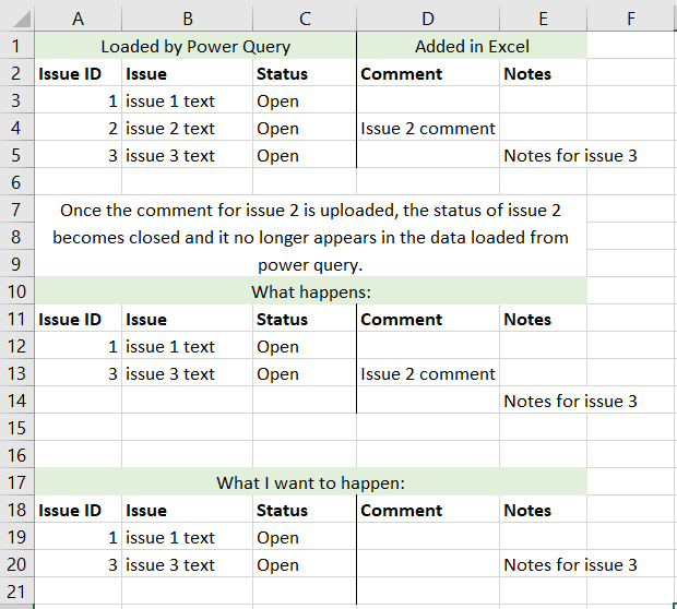 Working Next To Data Loaded To Excel With Power Query Microsoft