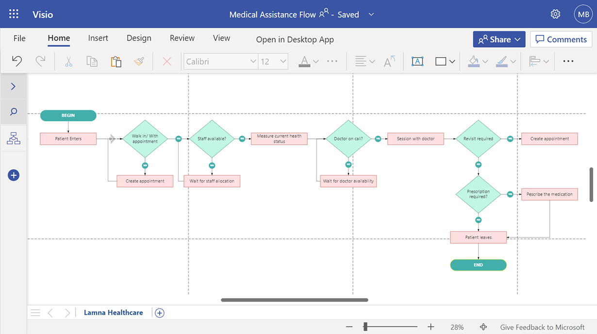 Visio in Microsoft 365 now available to government customers ...