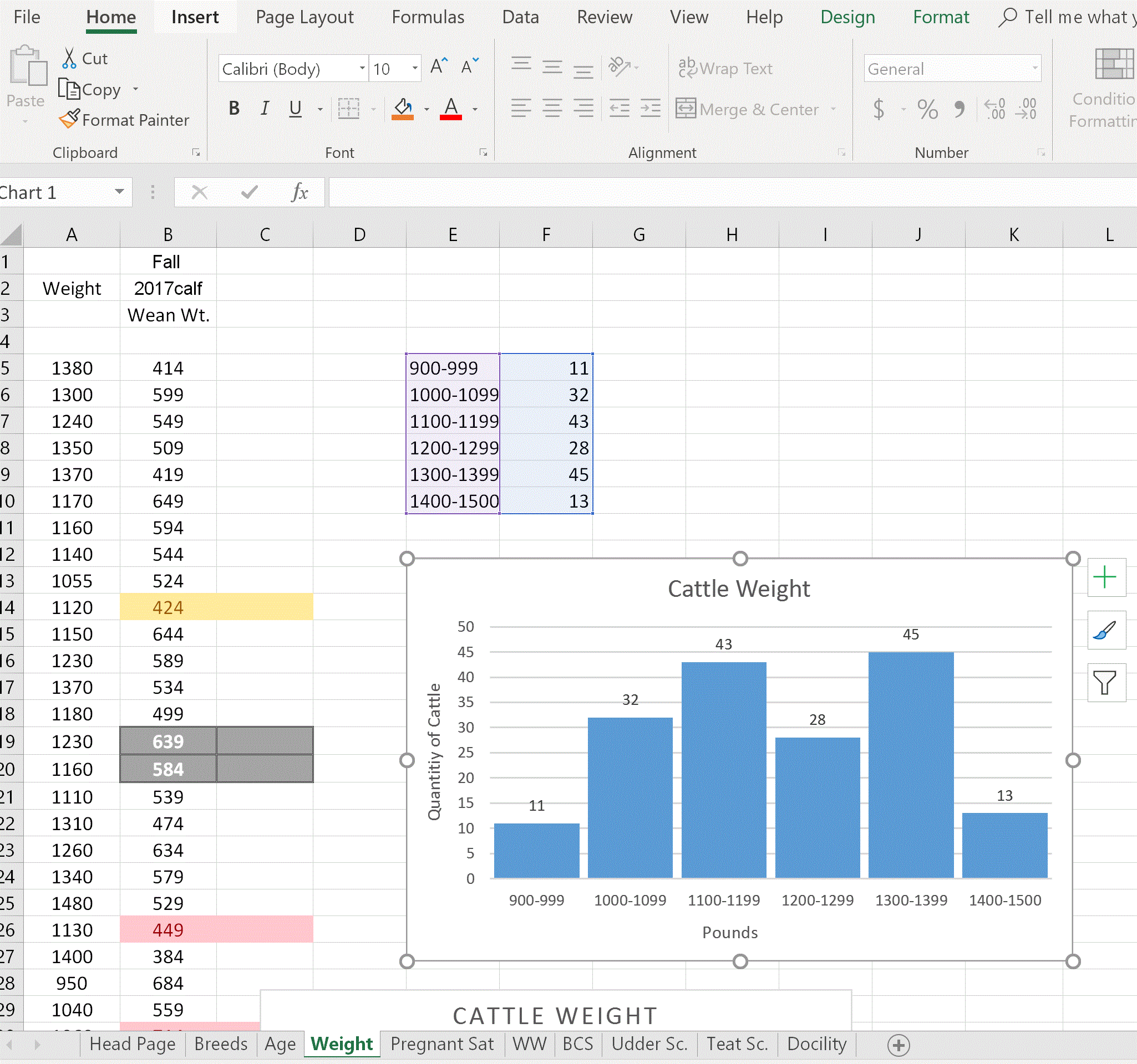 Keeping two columns paired when putting then on a graph | Microsoft ...