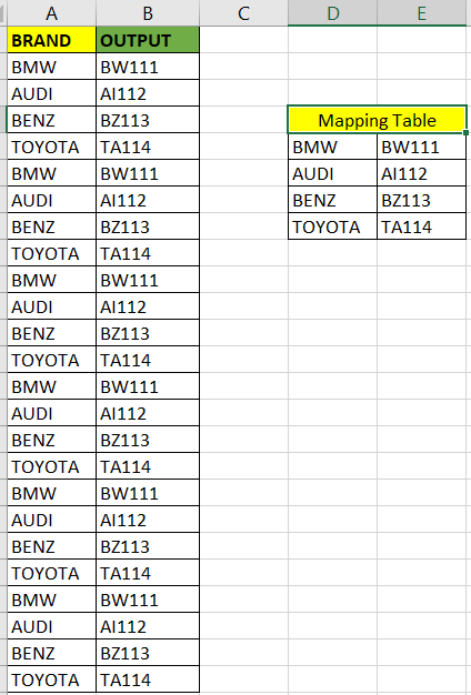 Mapping Table | Microsoft Community Hub