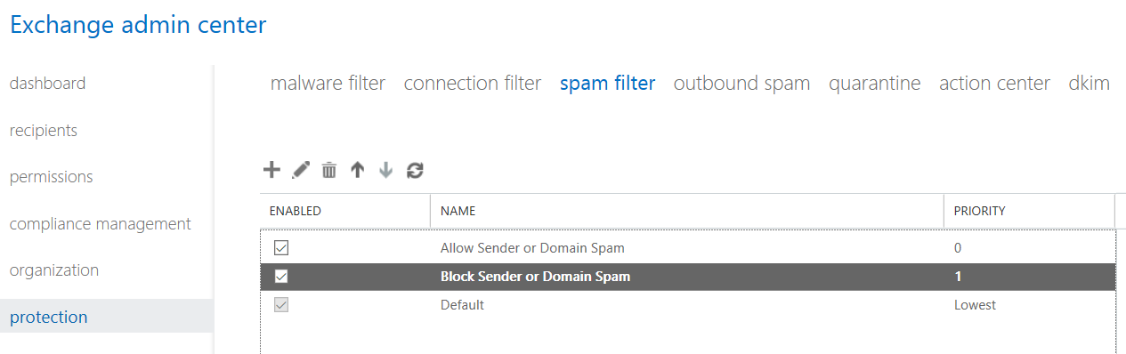 How to block and allow domain in spam filter | Microsoft Community Hub
