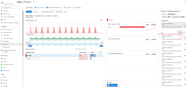 Diagnose App Service Web Apps' Performance Issues And Failing Issues ...