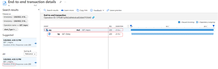 Diagnose App Service Web Apps' Performance Issues And Failing Issues Using Application Insights ...
