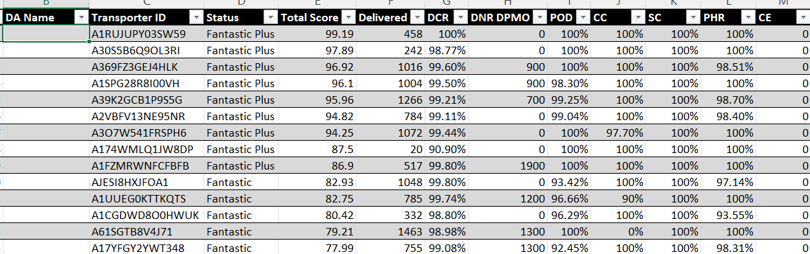 Excel formula | Microsoft Community Hub