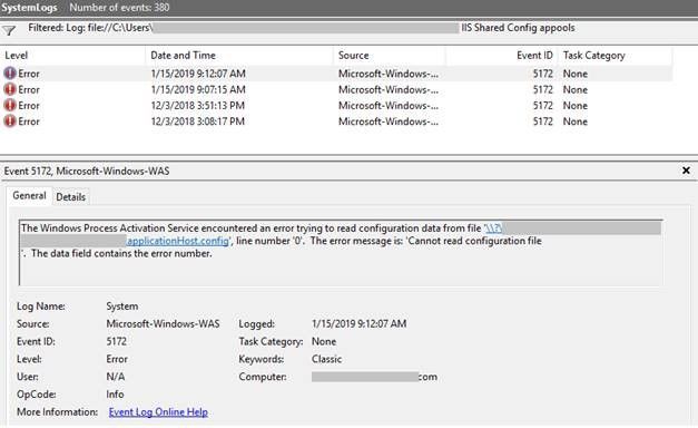 Configuration File Related Errors In A Shared Iis Environment 2170