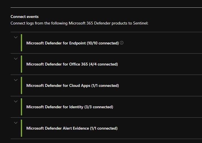 New Blog Post | Estimating the Size of the M365 Advanced Tables for ...