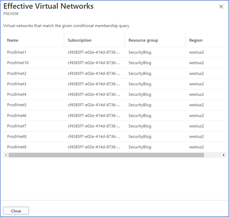 Securing Your Virtual Networks With Azure Virtual Network Manager Microsoft Community Hub
