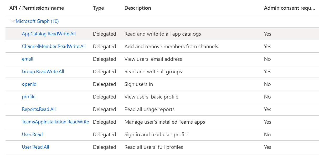 Deleting a Teams App from a users Teams | Microsoft Community Hub