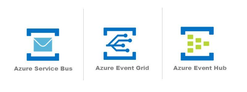 Azure Content Spotlight - Choosing the right Azure messaging service ...