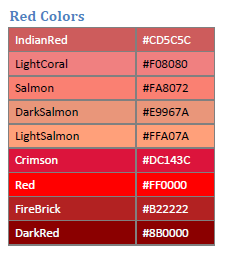 Small Basic - Colors | Microsoft Community Hub